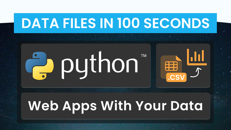 Anvils Data Files In 100 Seconds