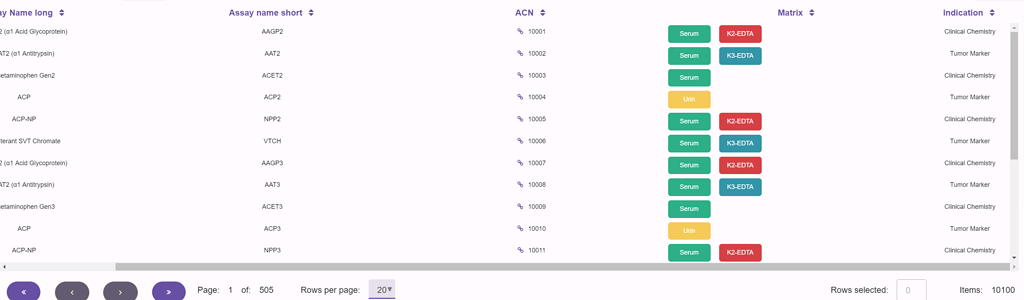 Fixing vertical scrollbar in visible area CSS - Anvil Q&A - Anvil Community Forum