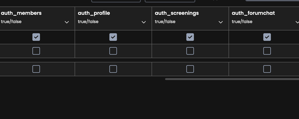 Yet another permissions - Show and Tell - Anvil Community Forum
