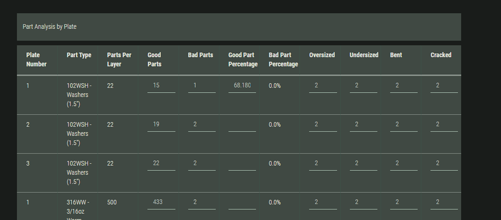 Write-Backs Saving when Input Box Changes - Anvil Q&A - Anvil Community ...