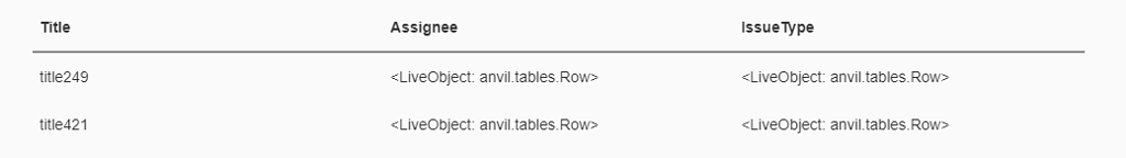 How can I display values from linked tables - Anvil Q&A - Anvil ...