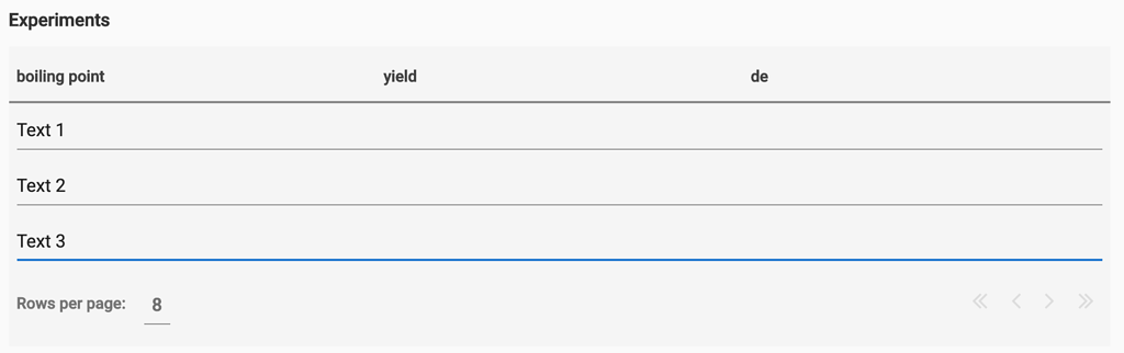 Add Text Boxes To Datagrid Columns Programatically Anvil Qanda Anvil Community Forum