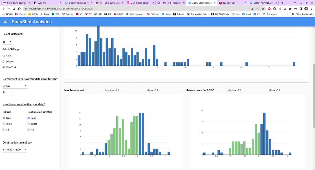 Plot scaling at different resolutions - Anvil Q&A - Anvil Community Forum