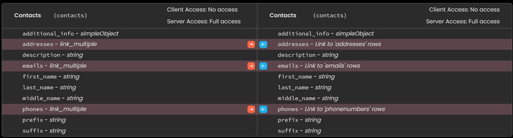 Issues Resolving Database Schema - Anvil Q&A - Anvil Community Forum
