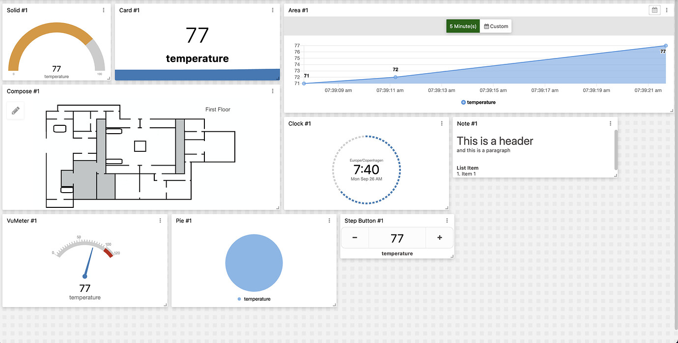 Plotly load time, plotly "widgets" and real time data - Anvil Q&A ...