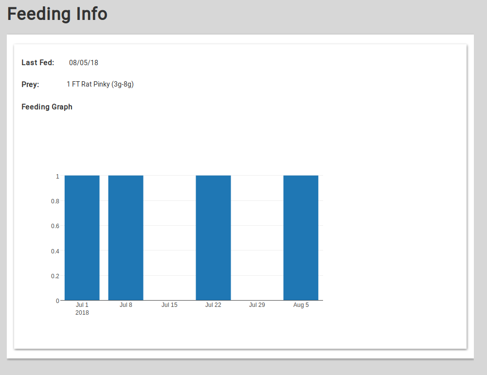 Plotly Graph Title Issues 2 By Shaun Anvil Q A Anvil Community Forum
