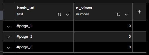 Tracking pageviews in an app table - is it a bad idea? - Anvil Q&A ...