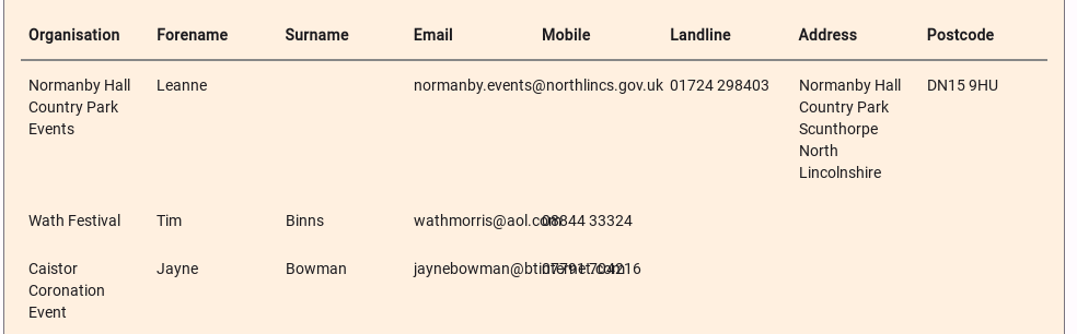 Text wrapping in labels - Anvil Q&A - Anvil Community Forum