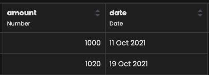 Display Data from Built-in Database - Anvil Q&A - Anvil Community Forum