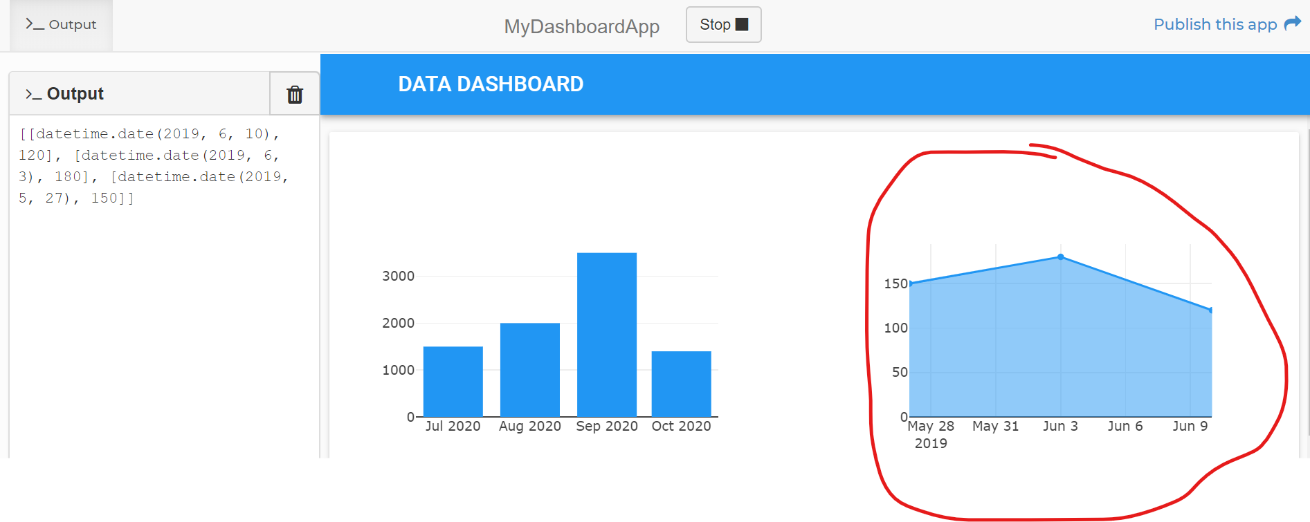 Tutorial: Data Dashboard Chapter 4 - Anvil Q&A - Anvil Community Forum