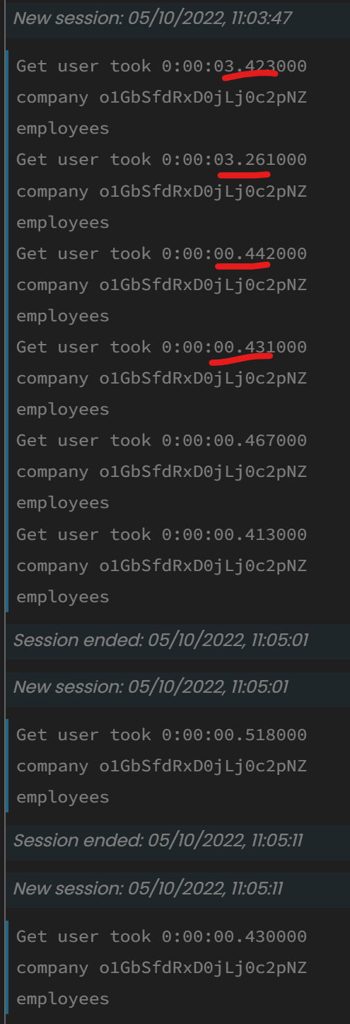Anvil.users.get_user() Inconsistent Performance - Anvil Q&A - Anvil ...