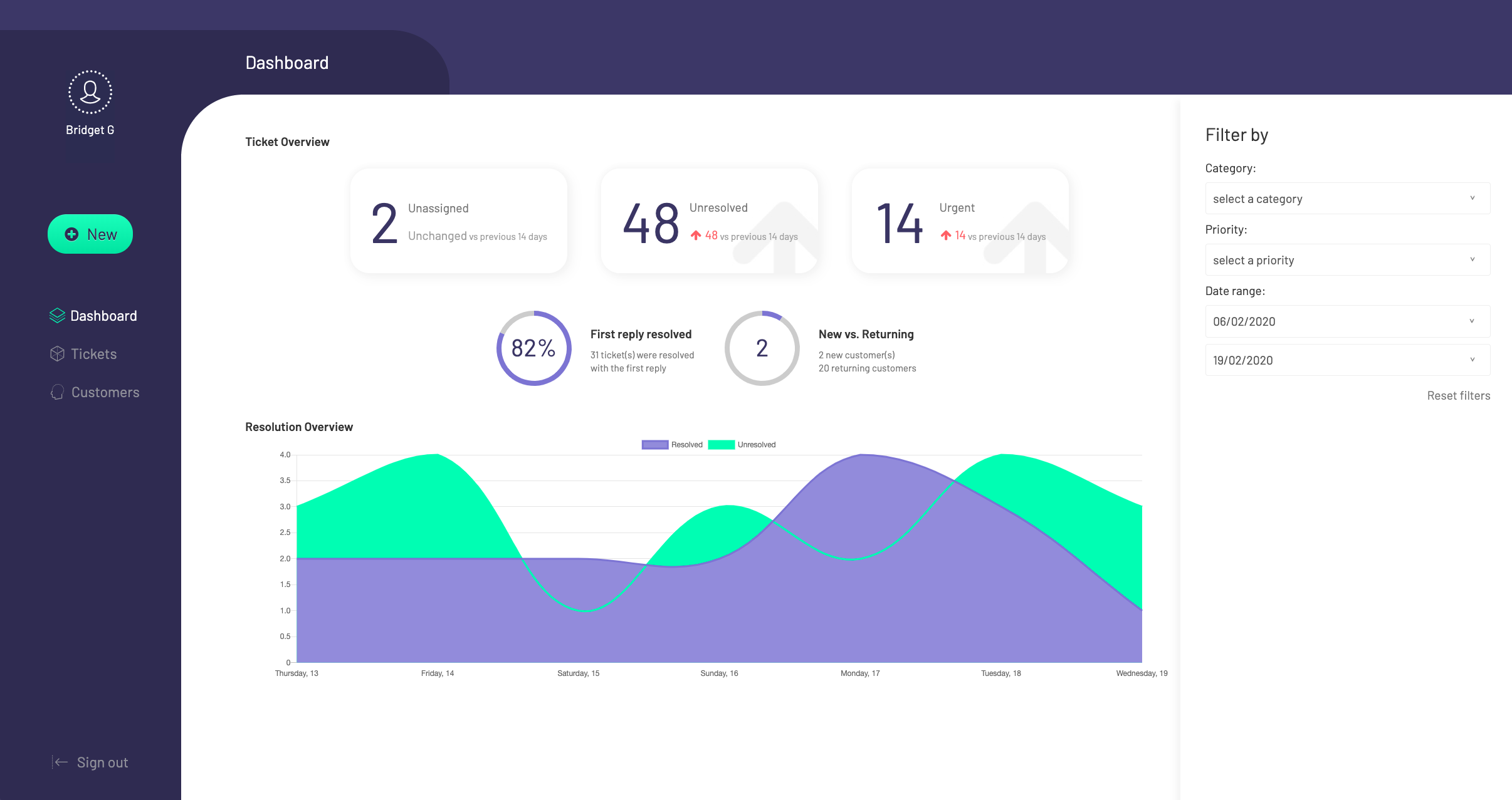 Design Gui With Python Gambaran