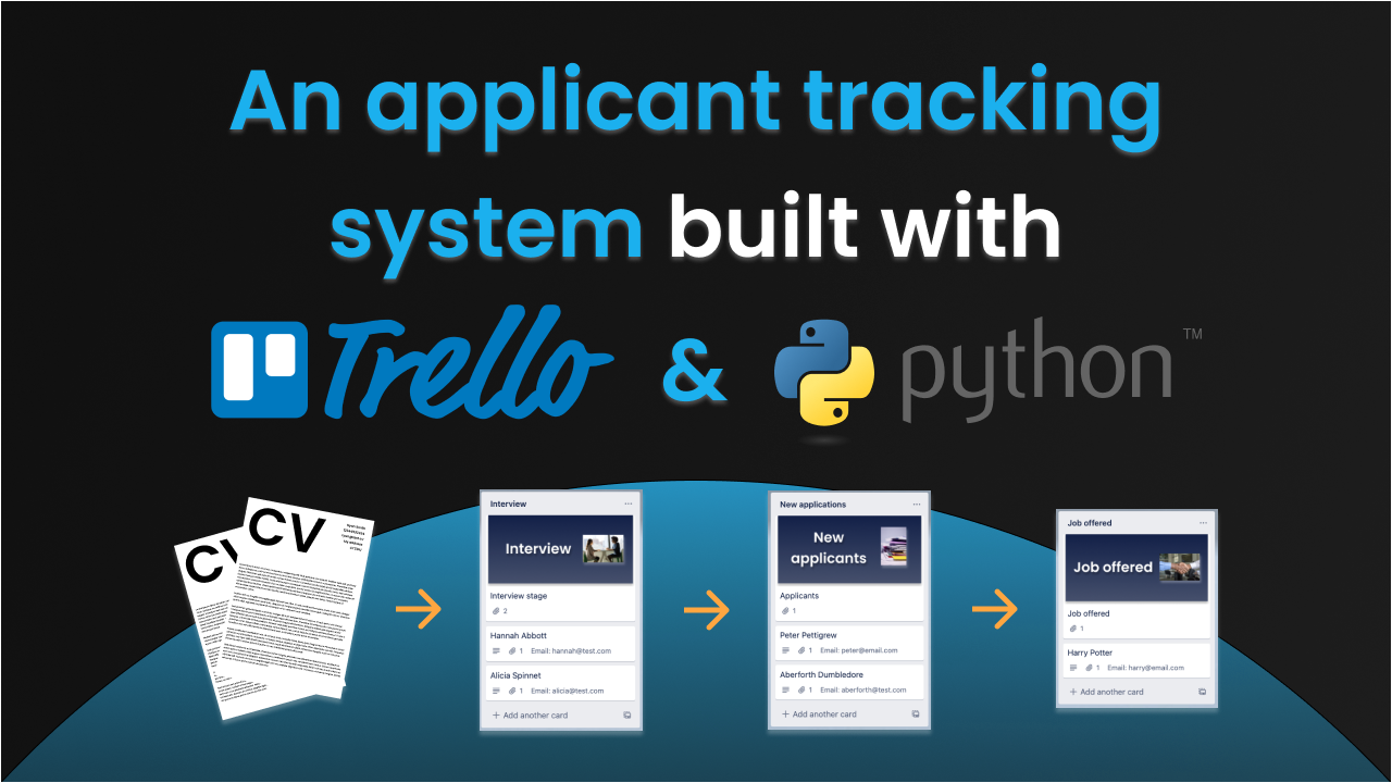 Anvil An Applicant Tracking System With Trellos Api